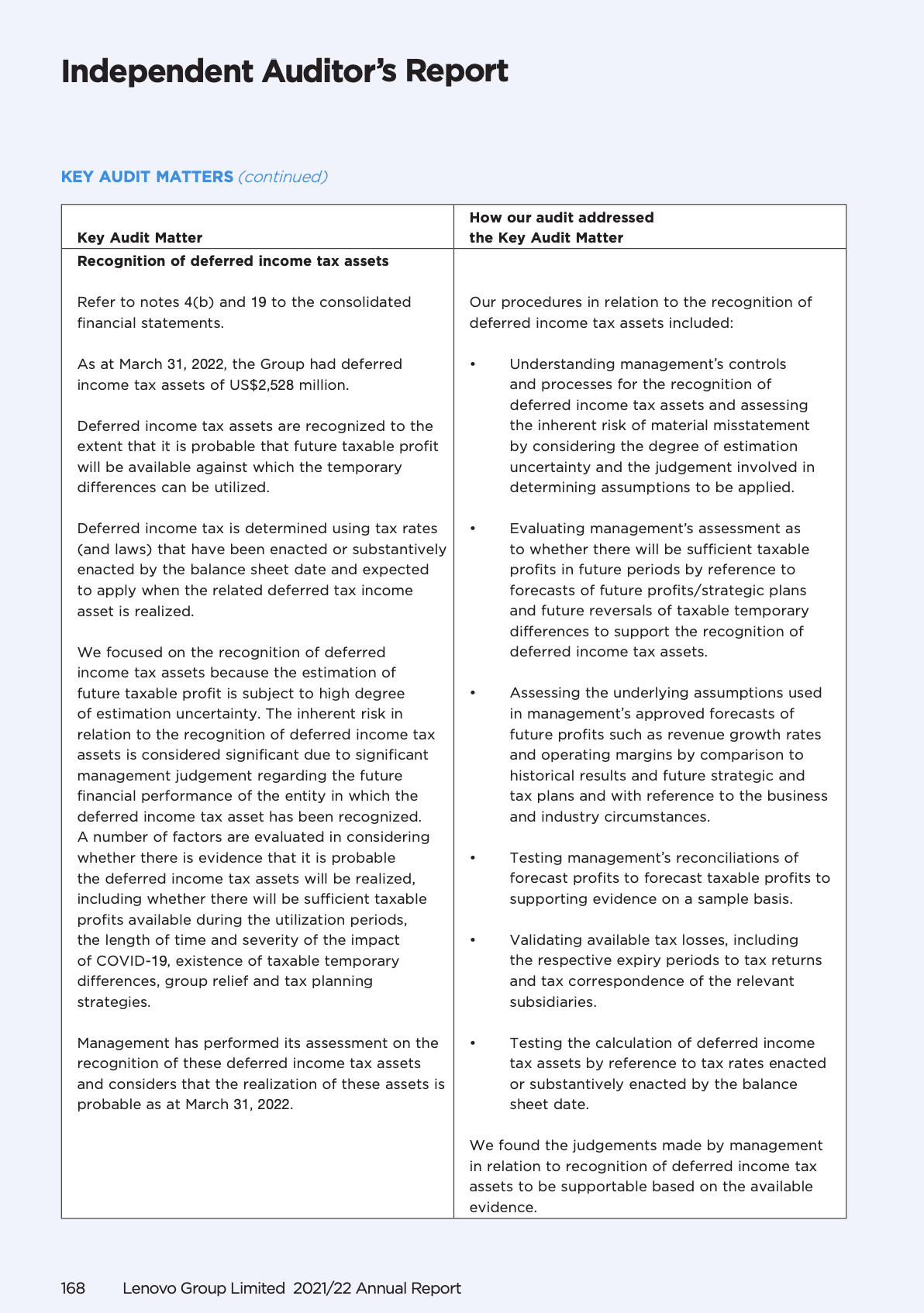 4.4 Financial Statements Audit and Sustainability Assurance | IFC Beyond the Balance Sheet